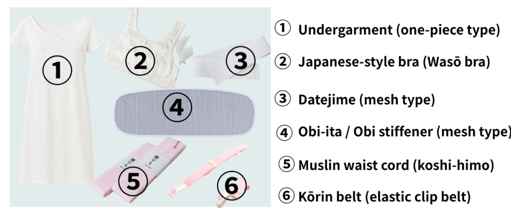 Yukata Obi Guide: Hanhaba, Heko, and Pre-Tied Obi | Kimono Muse