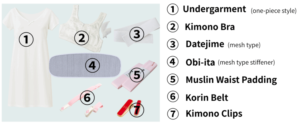 Easy Yukata Dressing Guide with Photos｜Tips Summarized & Explained ...